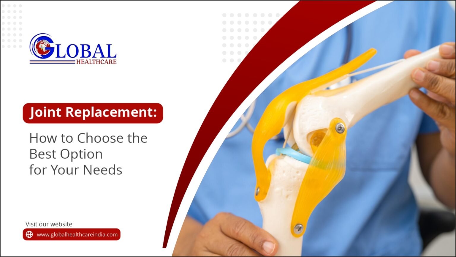 Joint Replacement Surgery : Choose Best Option for Your Needs