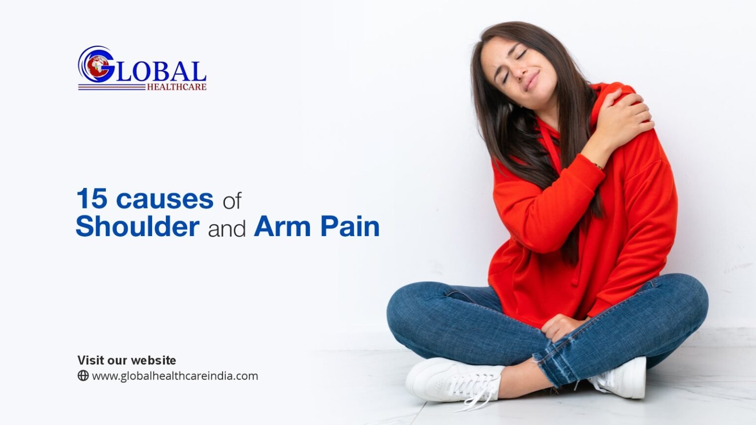 15 Causes of Right Shoulder and Arm Pain - Global Healthcare